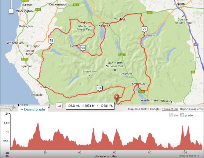 Barney at the 'Fred' | Carn Wheelers